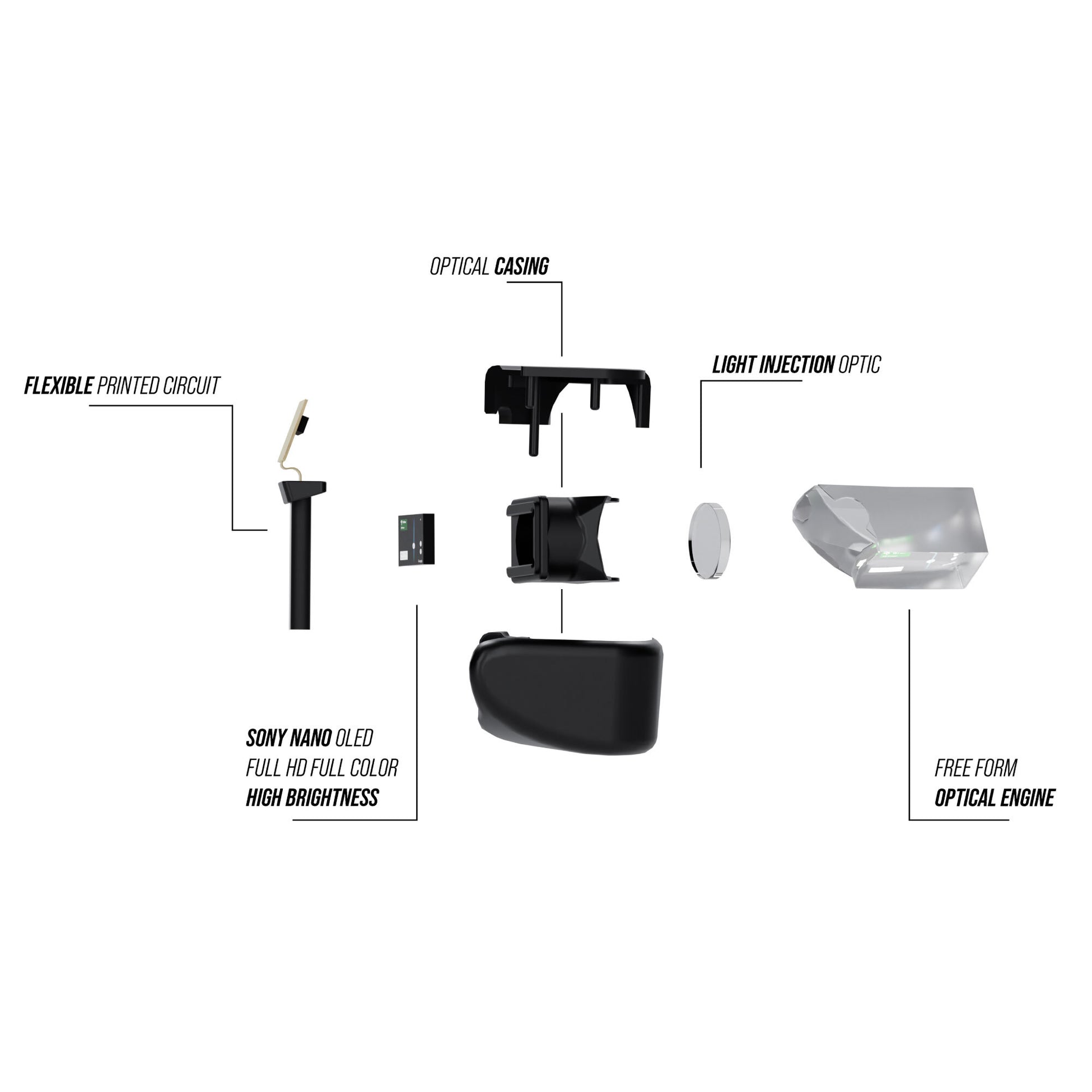 EyeRide HUD for Motorcycles - Head-Up Display & Intercom | EyeLights